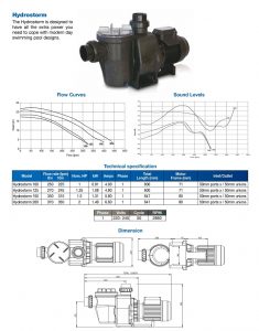 WATERCO (HYDROSTORM) - POWER PUMP SDN BHD