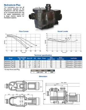 WATERCO (HYDROSTORM PLUS) - POWER PUMP SDN BHD